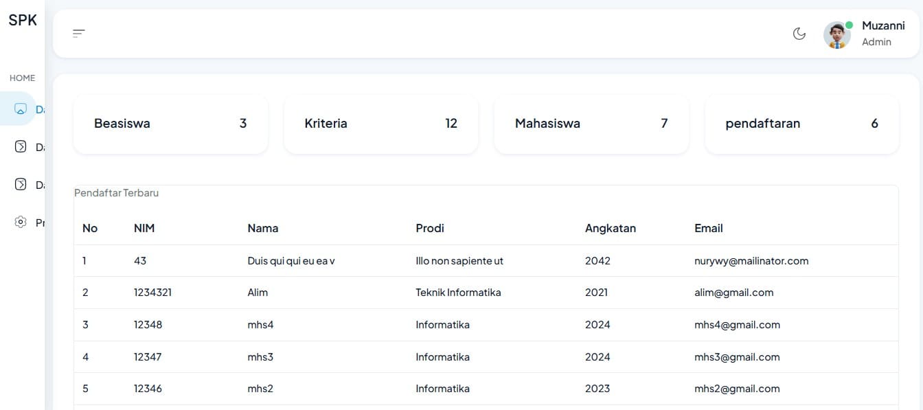 Source Code SPK Beasiswa Metode AHP - Kios Code