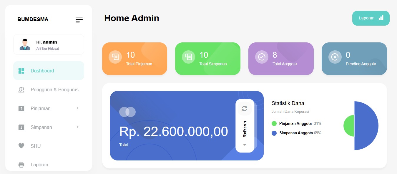 Source Code Aplikasi Koperasi dengan CodeIgniter Lengkap + Database - Kios Code